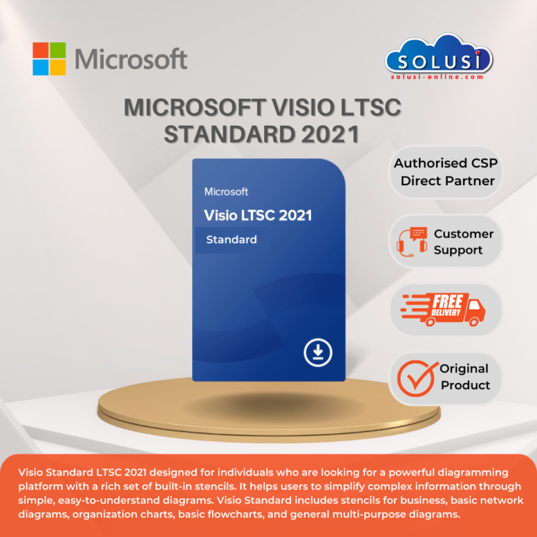 Harga Jual Lisensi Microsoft Visio LTSC Standard 2021 Original 2024 ... Harga Jual Lisensi Microsoft Visio LTSC Standard 2021 Original 2024 ...