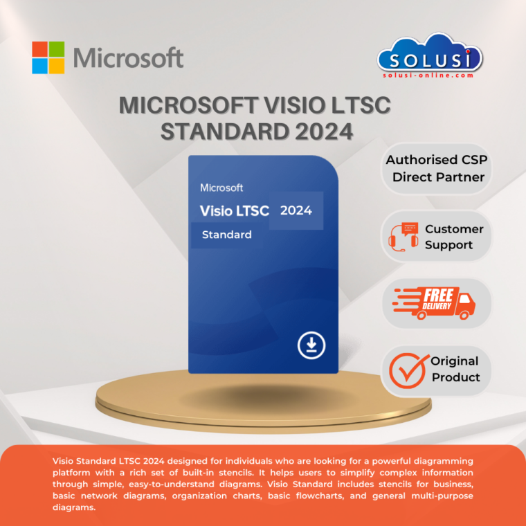Harga Jual Lisensi Microsoft Visio LTSC Standard 2024 Original 2024 ...